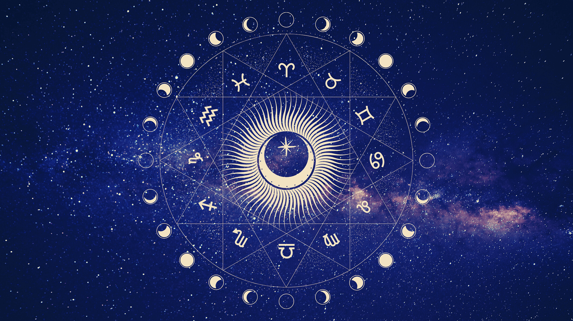 Free Natal Chart Calculator